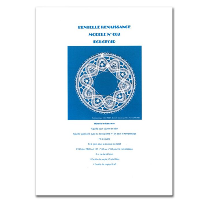 Nos kits - Midon Dentelle